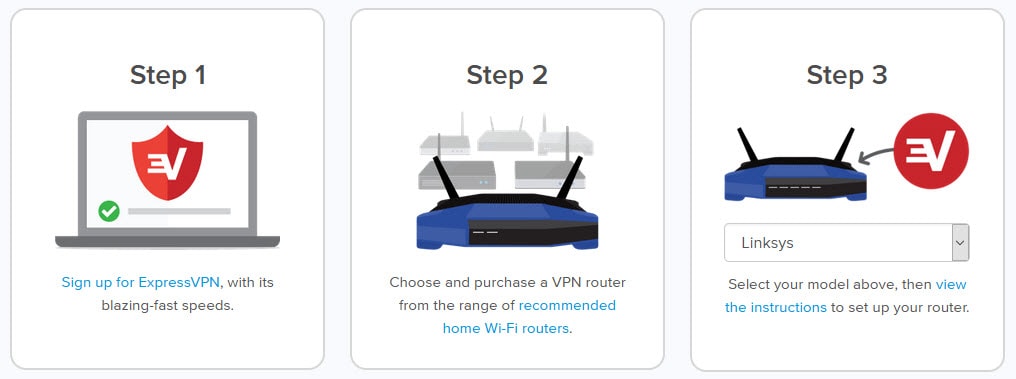 ExpressVPN รีวิว 2020: ปลอดภัย แต่คุ้มค่าราคาแค่ไหน